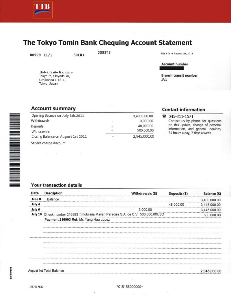 Fake IDs, Documents & Cheques – AvoidAClaim: Claims Prevention ...
